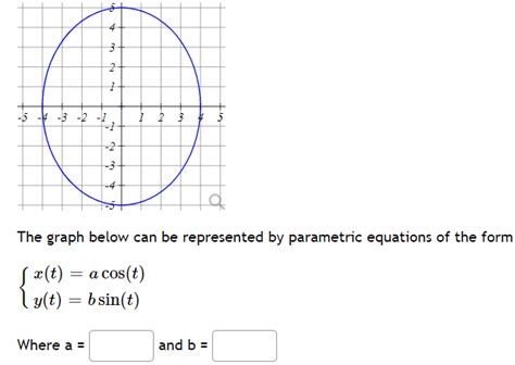 solved given the parametric equations below eliminate the