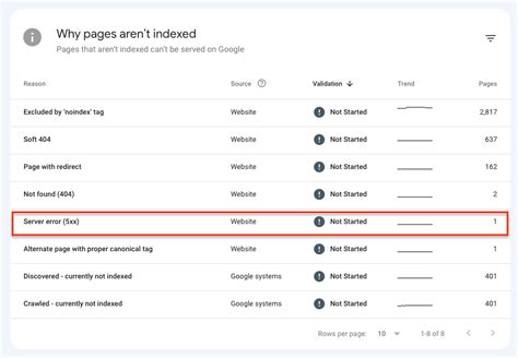 Xx Server Errors The Best Ways To Find And Fix Them In