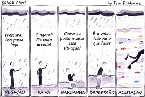 As Fases Do Luto E Como Passar Por Cada Uma Delas Psicologa