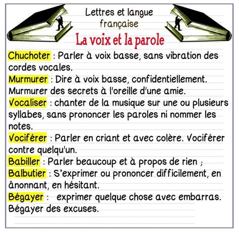 A Piece Of Paper That Has Writing On It With The Words Lettres Et Lang