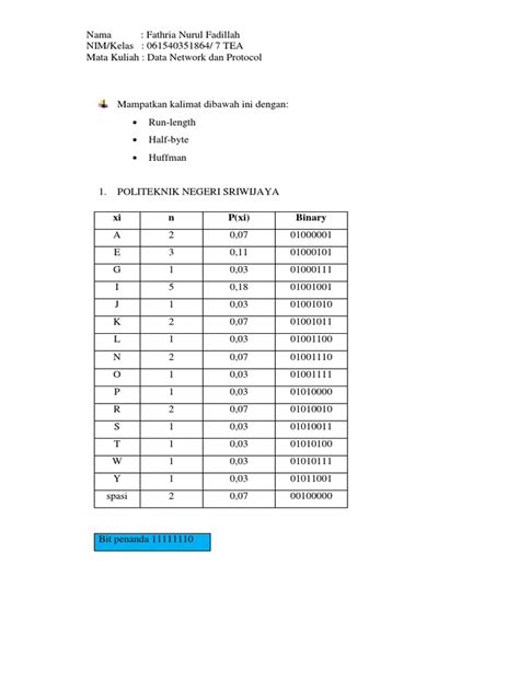 contoh run length half byte dan huffman encoding pdf
