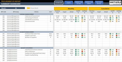 Inventory Management Excel Templates Bundle Discount Top Etsy Australia