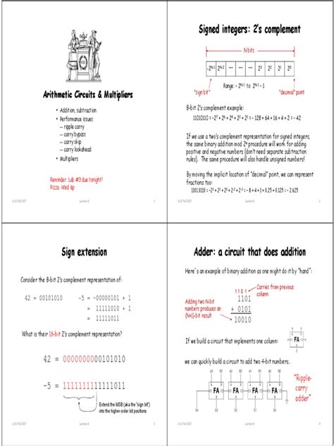 signed integers 2 s complement arithmetic circuits and multipliers pdf mathematical notation