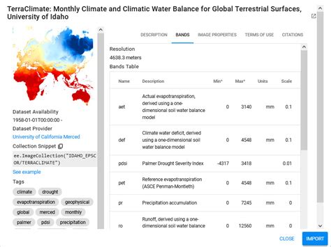 Variables Ambientales En Google Earth Engine Gis Beers