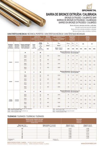 BARRE CUIVRE MÉPLAT Bronmetal Catalogue PDF Documentation