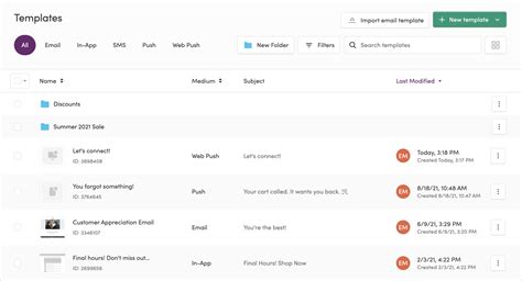 Templates Overview Iterable Support Center