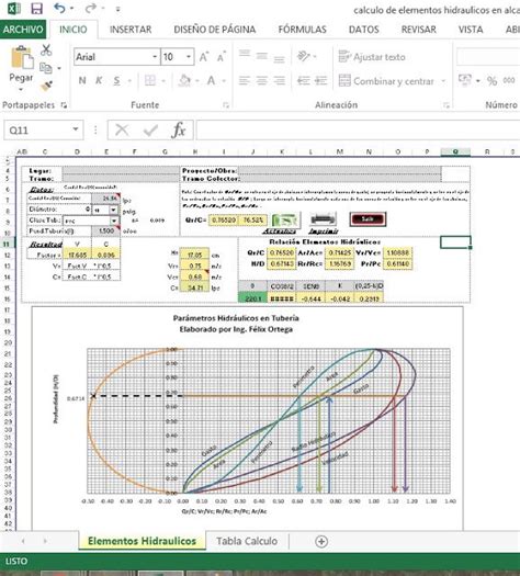 Plantillas Excel Para Ingenieros Civiles Saneamiento Ruth Labels Map