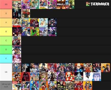 TheNENgod S AniManga Tier List Community Rankings TierMaker