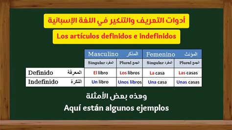 أدوات التعريف والتنكير في اللغة الإسبانية Los artículos definidos e