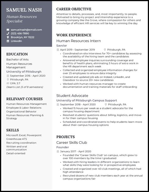 Professional Human Resources Resume At Shirley Barrett Blog