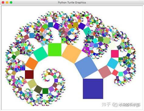 趣味编程，用scratch和python画勾股树 知乎