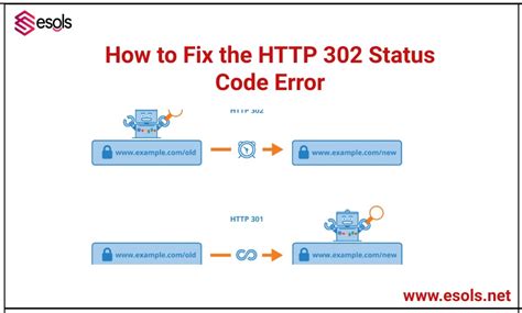 How To Fix The Status Code Error Esols
