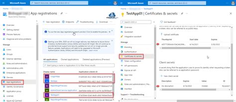 create an azure app registrations in azure active directory using powershell and azurecli vgeek