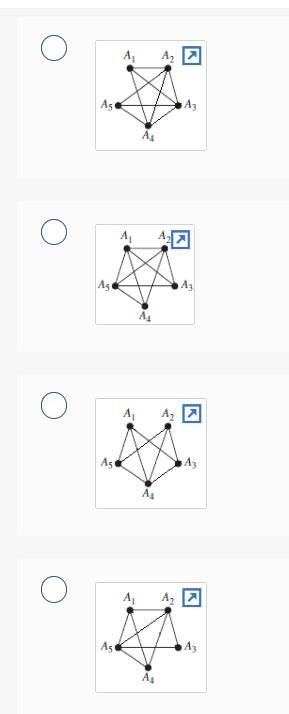 solved the intersection graph of a collection of sets a1