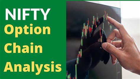 nifty option chain analysis नफट ऑपशन चन एनलसस episode 02