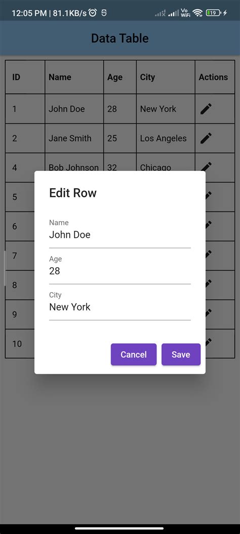 How To Implement A Data Table In Flutter Flutterone