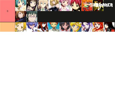 Anime Female Characters Tier List Community Rankings TierMaker