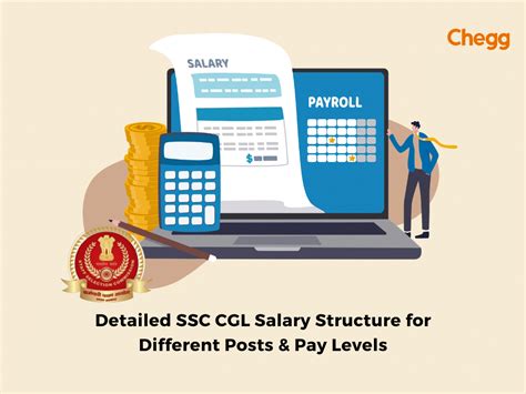 SSC CGL Salary Post Wise Pay Scale Perks Other Benefits