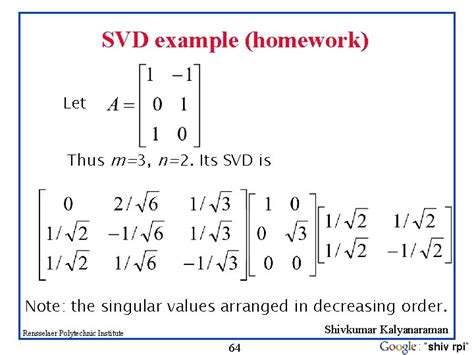 linear algebra for communications a gentle introduction shivkumar