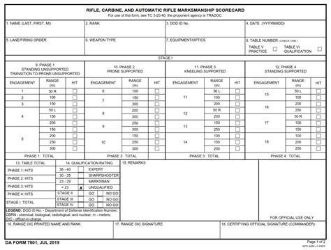 Da Form 7801 Printable Printable Forms Free Online