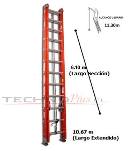 ESCALERA TELESCOPICA FIBRA DE VIDRIO SERIE 534 TECHNOPLUS