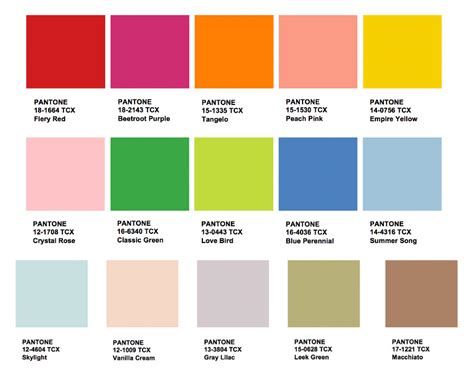 Цвет 2023 года по Pantone какой кто и зачем выбирает как его носить
