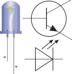 Halbleiter Transistor