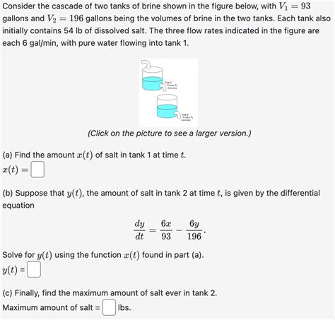 Solved Consider The Cascade Of Two Tanks Of Brine Shown In Chegg