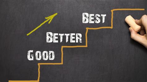 Top 12 Business Process Improvement In 2022 EU Vietnam Business