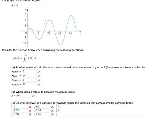 [solved] the graph of a function f is given s 4 consider the course hero