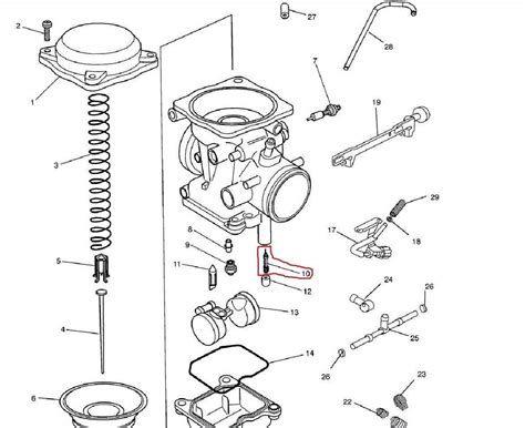 Understanding The Inner Workings Of A Keihin Cvk Carburetor A