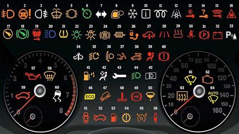 Car Dashboard Signs And Symbol And What They Mean Images And