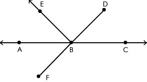 What Is A Line Segment Ray Point Line In Math Understanding