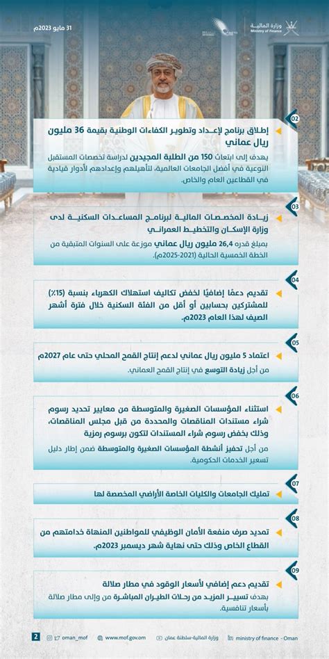 وزارة المالية سلطنة عمان on Twitter جلالة السلطان هيثم بن طارق