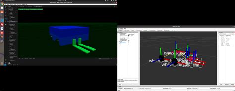 Urdf Part Of Robot Model Isn T Showing In Rviz Stack Overflow