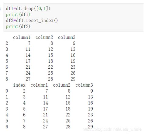 python pandas dataframe 常见操作大全 pythondataframe常用方法 late whale的博客 csdn博客