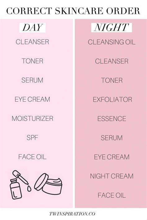 How To Apply Skincare Products In The Correct Order Artofit