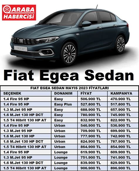Fiat Egea Mayıs 2023 Fiyat Listesi 2023 Fiat Fiat 2023 Egea 2023