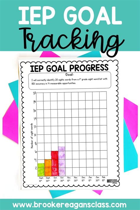 Student Data Binders Student Goals Life Skills Classroom Special