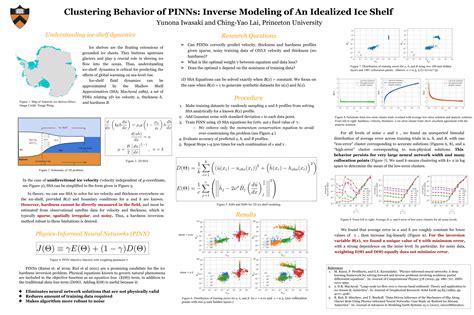 neurips clustering behaviour of physics informed neural networks inverse modeling of an