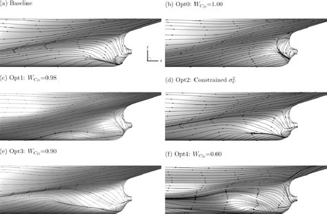 [pdf] design optimization for self propulsion of a bulk carrier hull using a discrete adjoint
