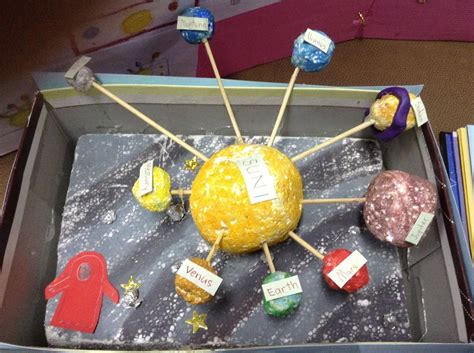 Solar System Science Fair Projects