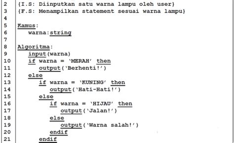 contoh soal pseudocode dan flowchart perulangan kisah sekolah
