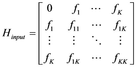 parametric decomposition of the malmquist index in output oriented distance function