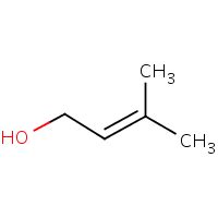 Methyl Buten Ol Hazardous Agents Haz Map