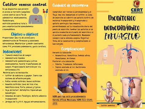 Monitoreo Hemodin Mico Invasivo Dianela Yah Yervez Udocz