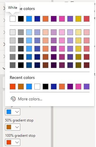 Power Bi Heat Map Top Methods Examples How To Build
