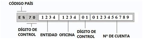 Ngulo Todo Lo Mejor Zona Banco Oficina Dc Cuenta Sin Cabeza Tomate