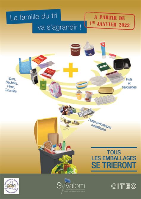 A Compter Du Er Janvier Extensions Des Consignes De Tri