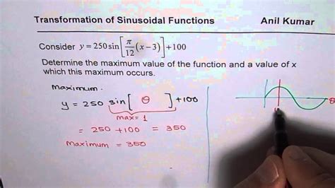 determine coordinates for the maximum value of transformed sine function youtube